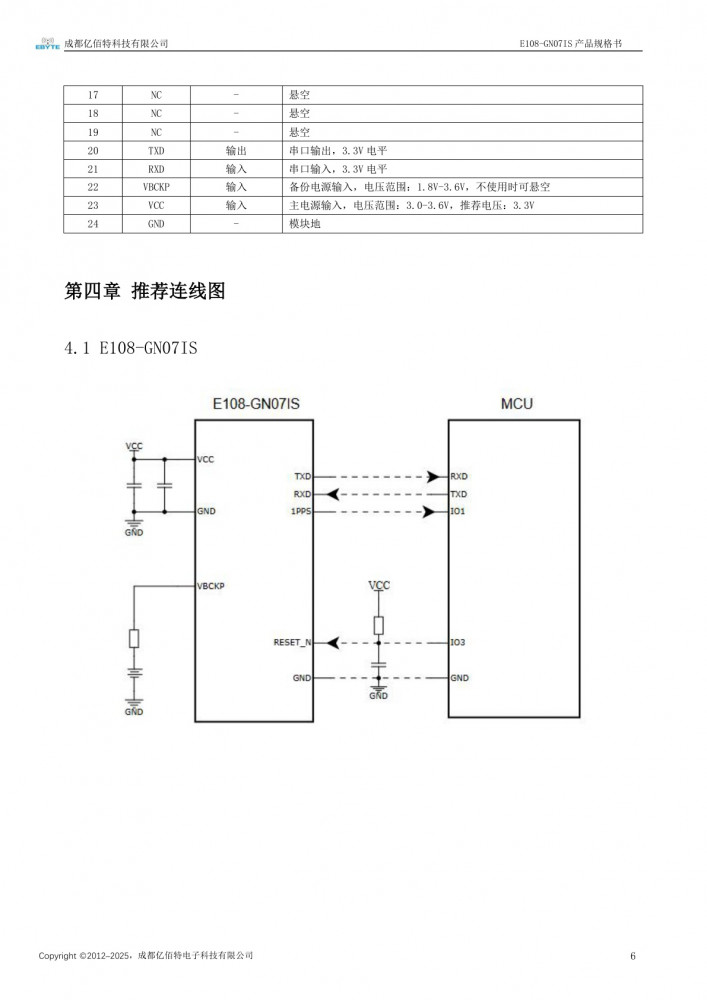 E108-GN07IS datasheet page 8