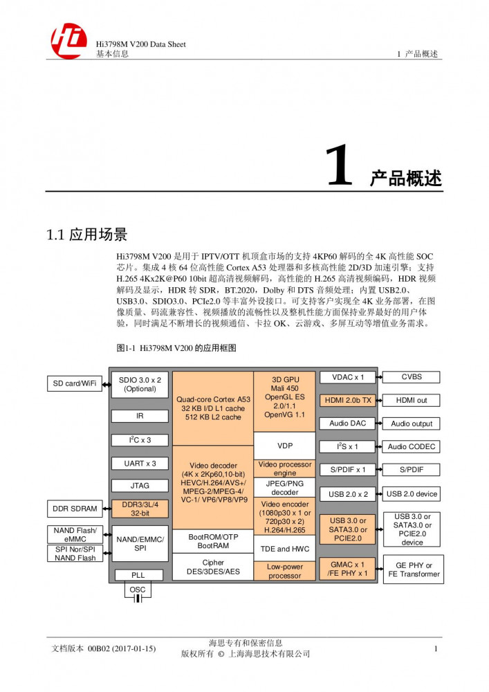 Hi3798M V200 datasheet page 10