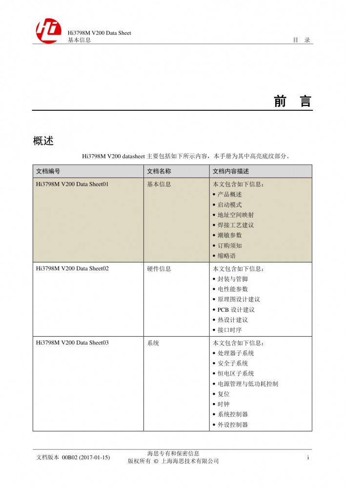 Hi3798M V200 datasheet page 3