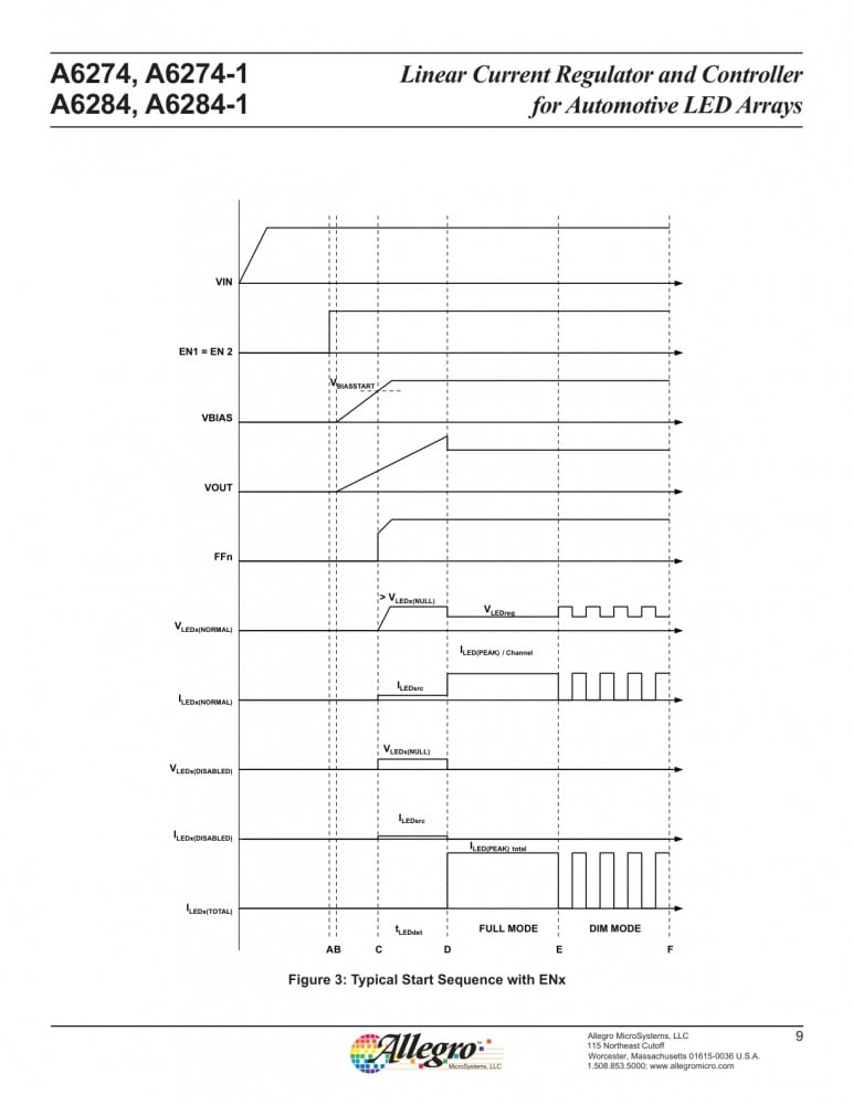 A6274KLPTR-T-1 datasheet page 9