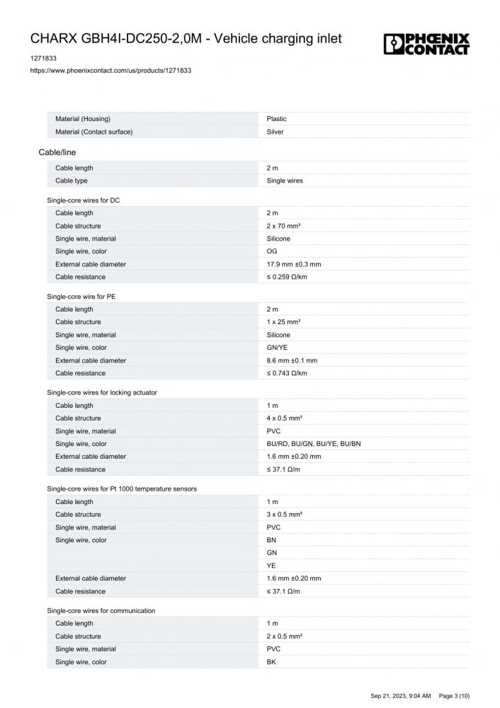1271833 technical document page 3
