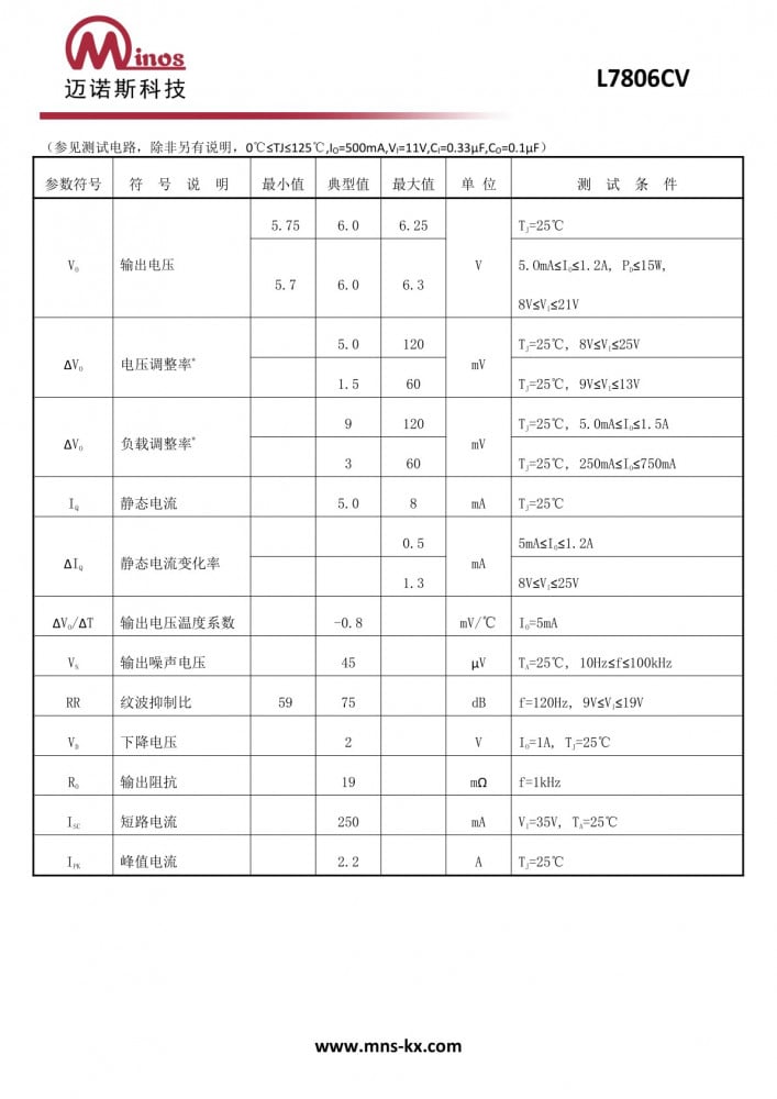 L7806CV datasheet page 2