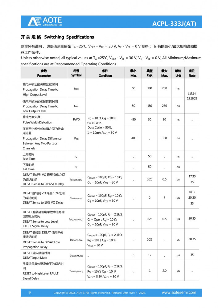ACPL-333J(AT) datasheet page 10