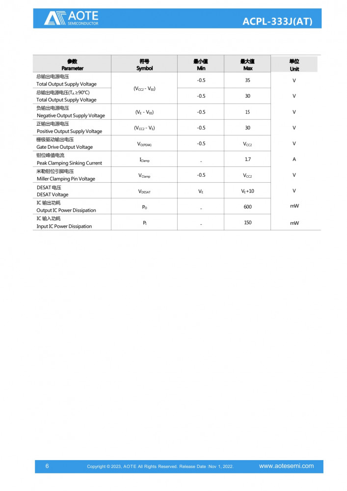 ACPL-333J(AT) datasheet page 7