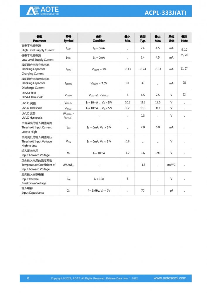 ACPL-333J(AT) datasheet page 9