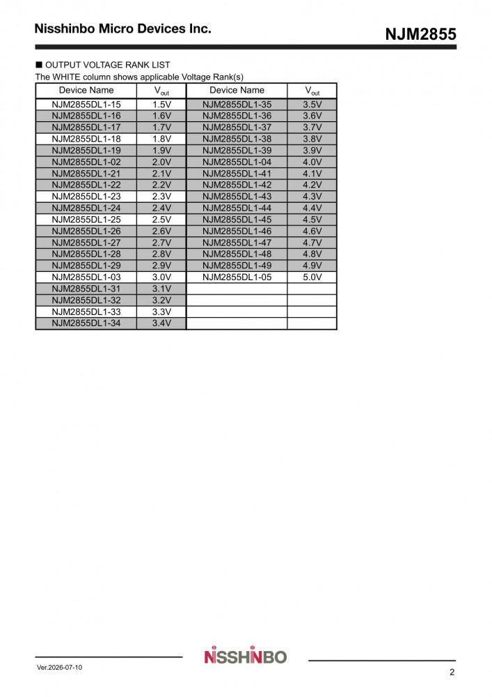 NJM2855 datasheet page 2