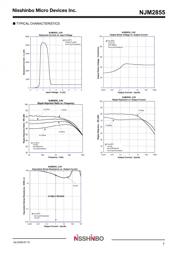 NJM2855 datasheet page 7