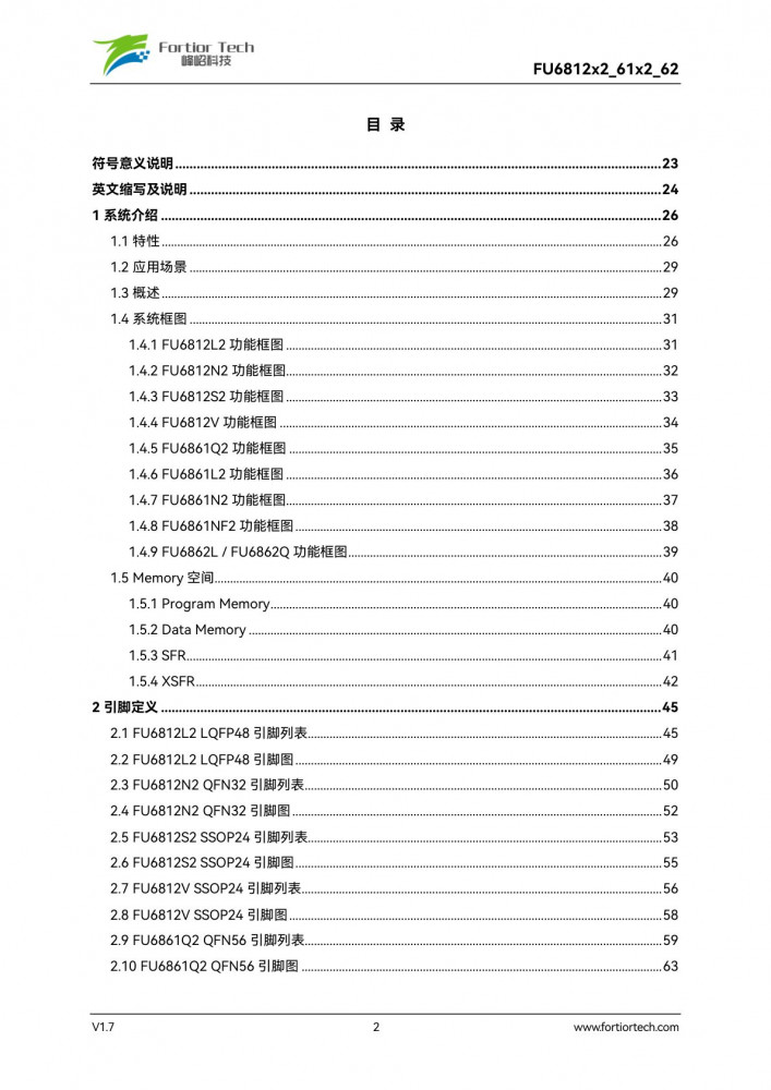 FU6812V datasheet page 2