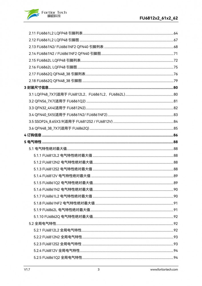 FU6812V datasheet page 3