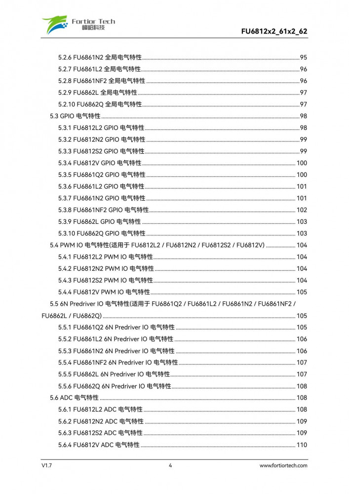 FU6812V datasheet page 4