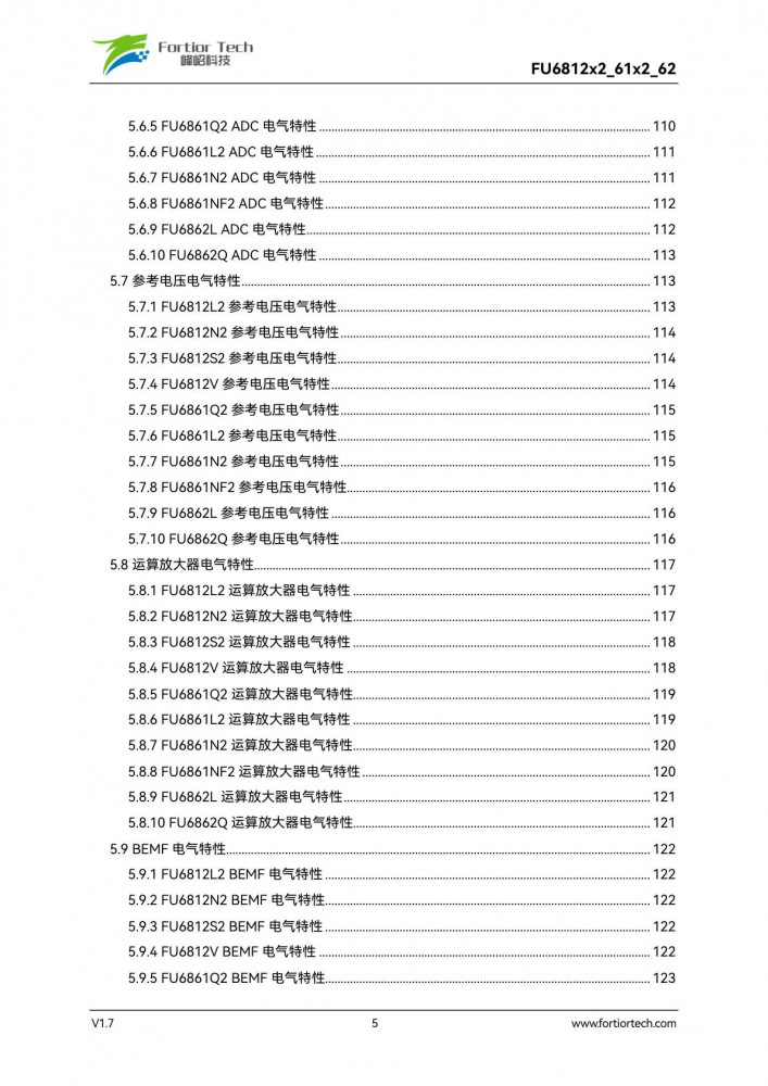 FU6812V datasheet page 5