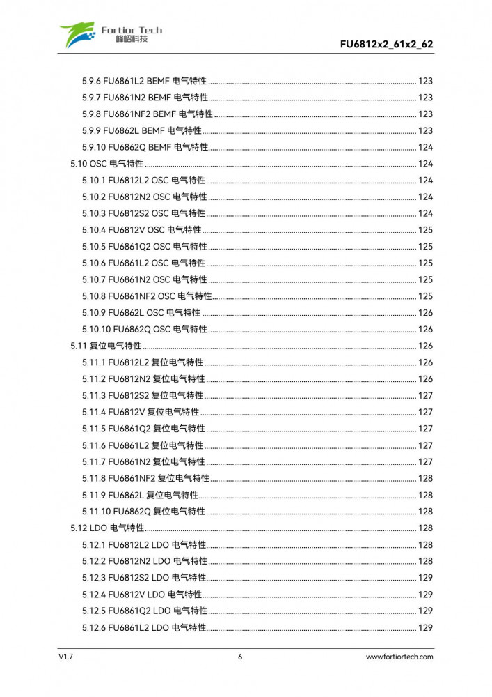 FU6812V datasheet page 6