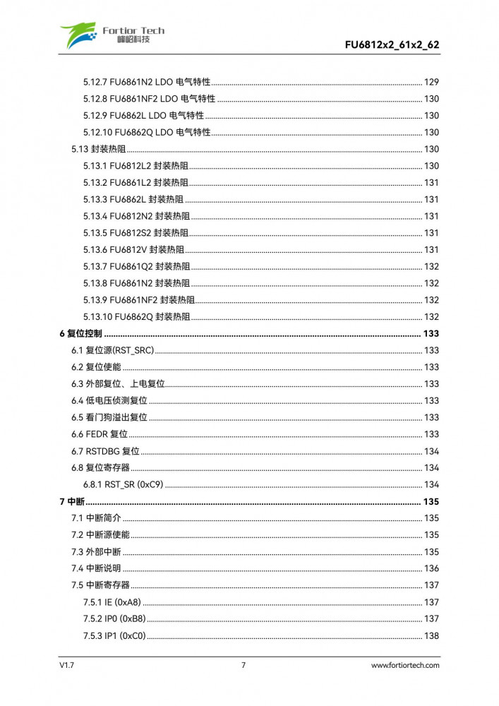 FU6812V datasheet page 7