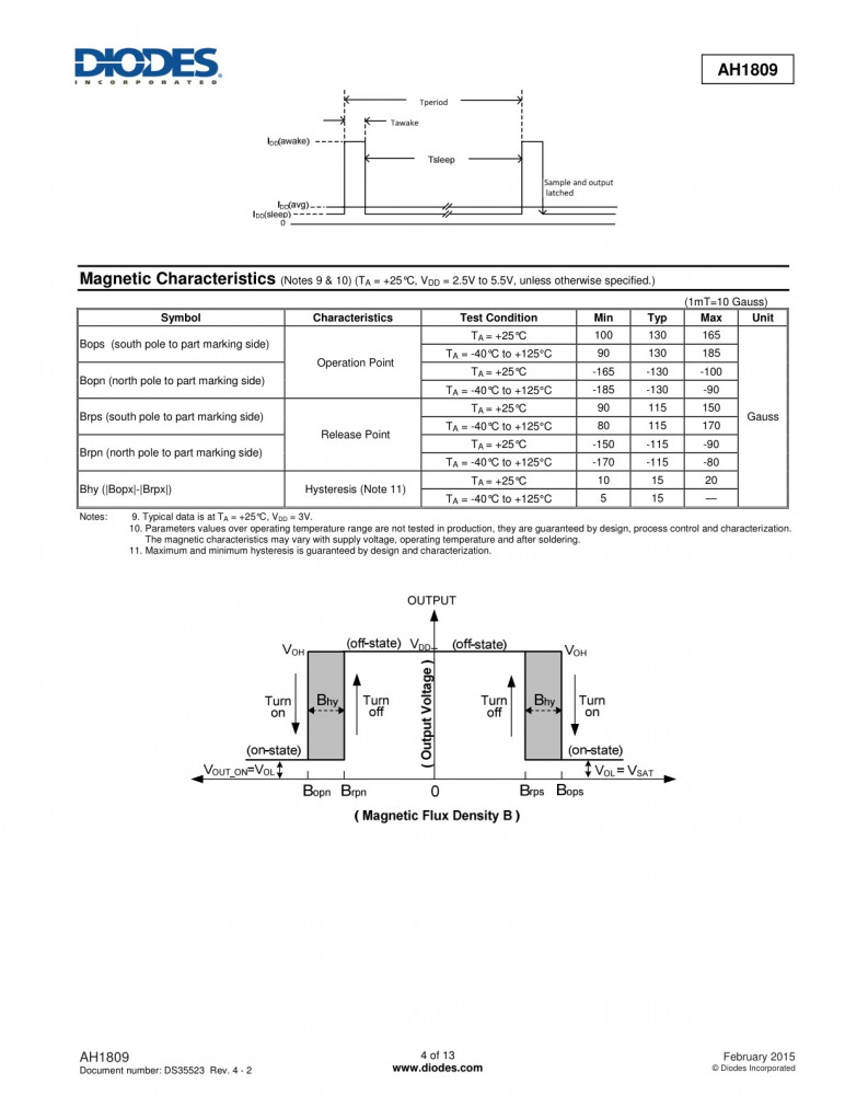 AH1809 datasheet page 4