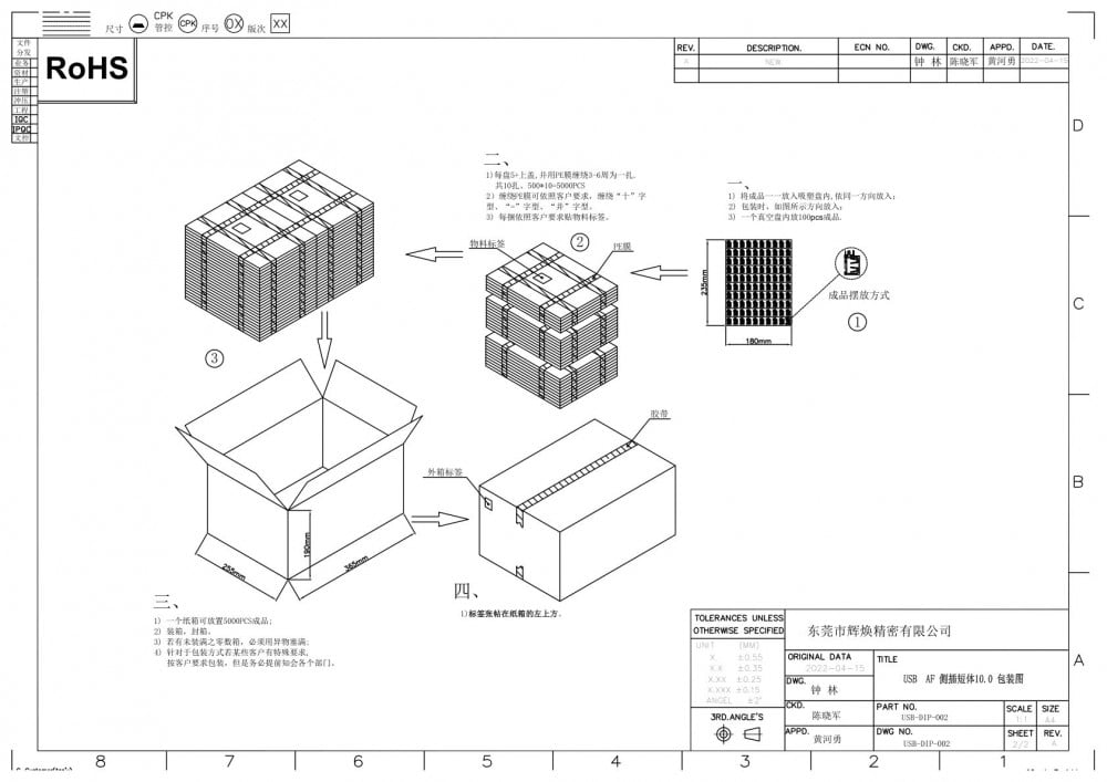 HH-USB-DIP-002 technical document page 2
