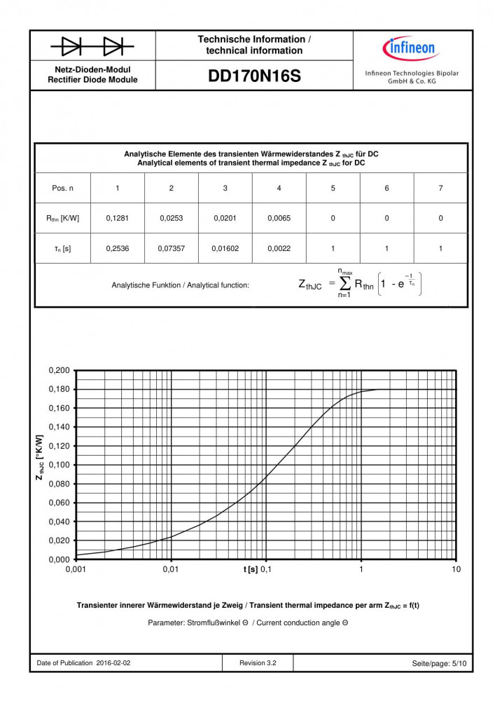 DD170N16S datasheet page 5