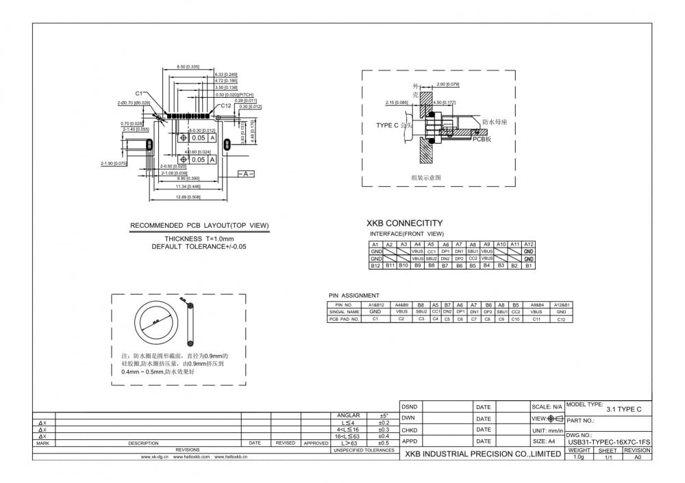 USB31-TYPEC-16X7C-1FS PCB layout and pin assignment