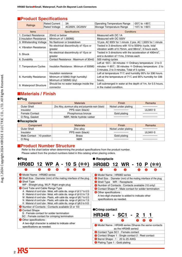 HR08D documentation page 2