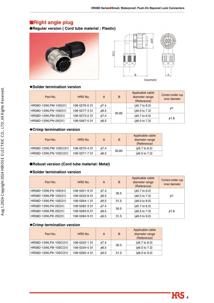 HR08D documentation page 4
