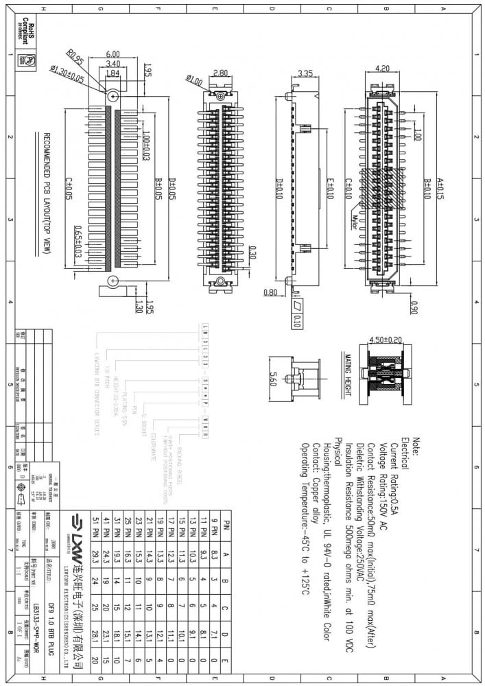 LB3133 specification page 2