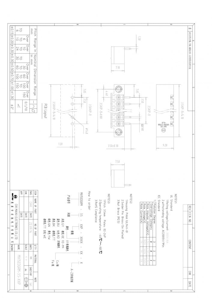MX15EDGRM-3.5-13P-GN01-Cu-A technical document page