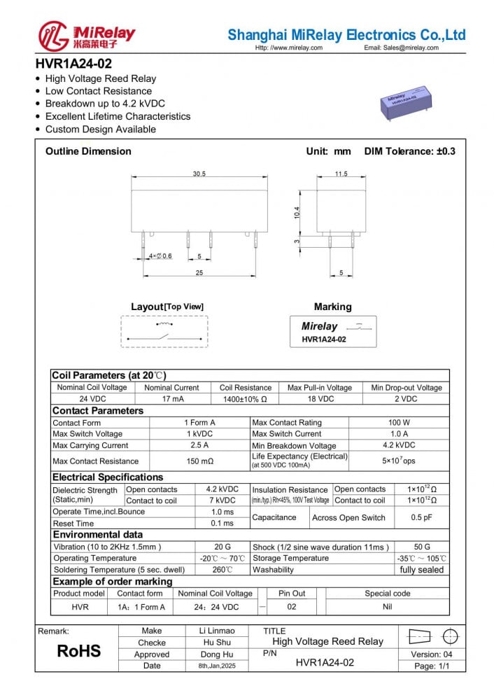 MiRelay HVR1A24-02 product datasheet page