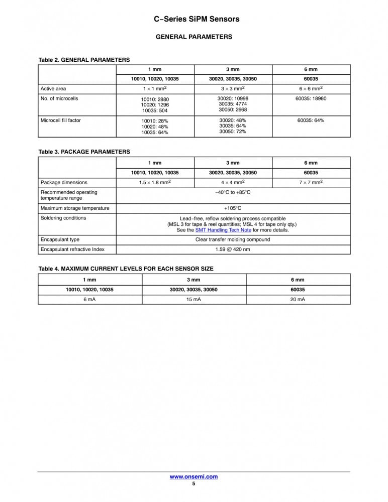 onsemi C-Series SiPM documentation page 5