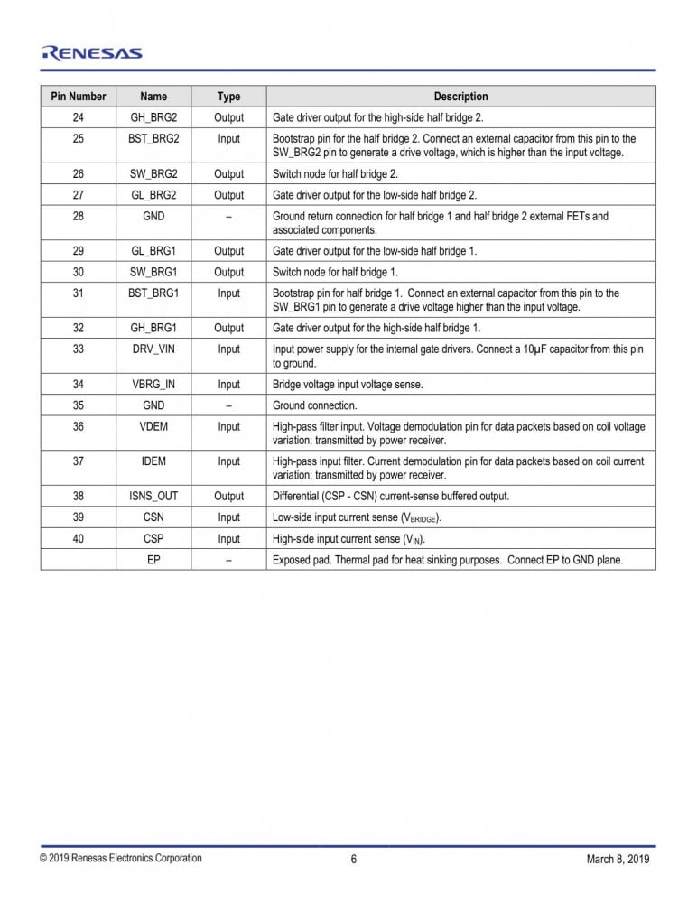 P9235A-RBNDGI datasheet page 6