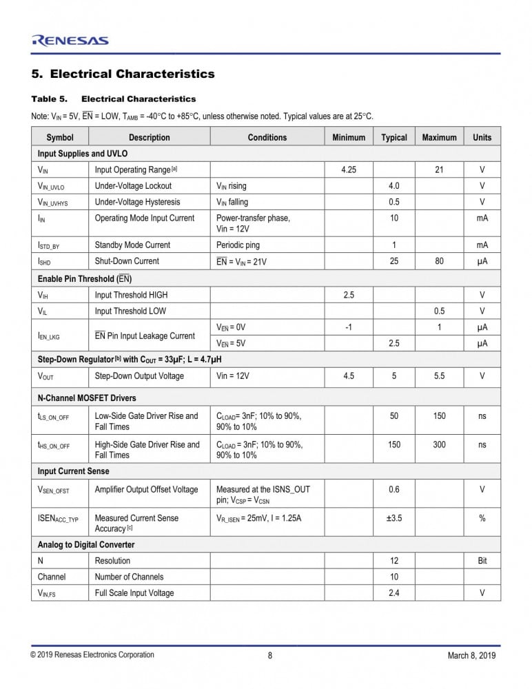 P9235A-RBNDGI datasheet page 8