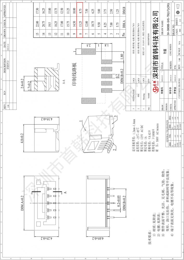 SH-SM08B-GHS-TB(LF)(SN) specification page 1