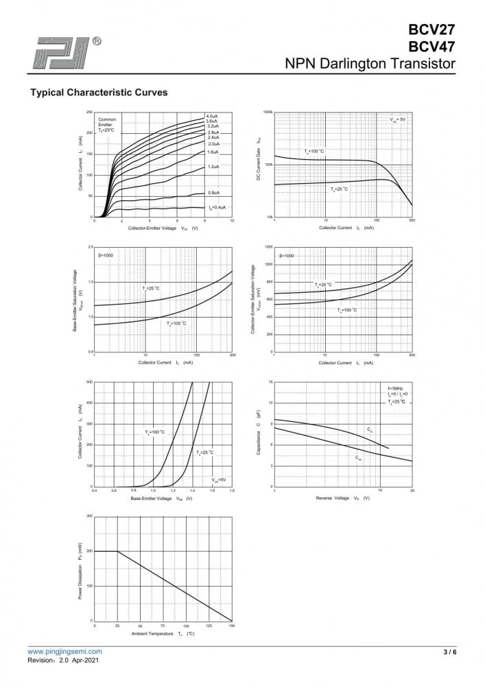 BCV27 datasheet page 3