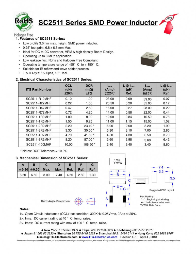 SC2511 datasheet page 1
