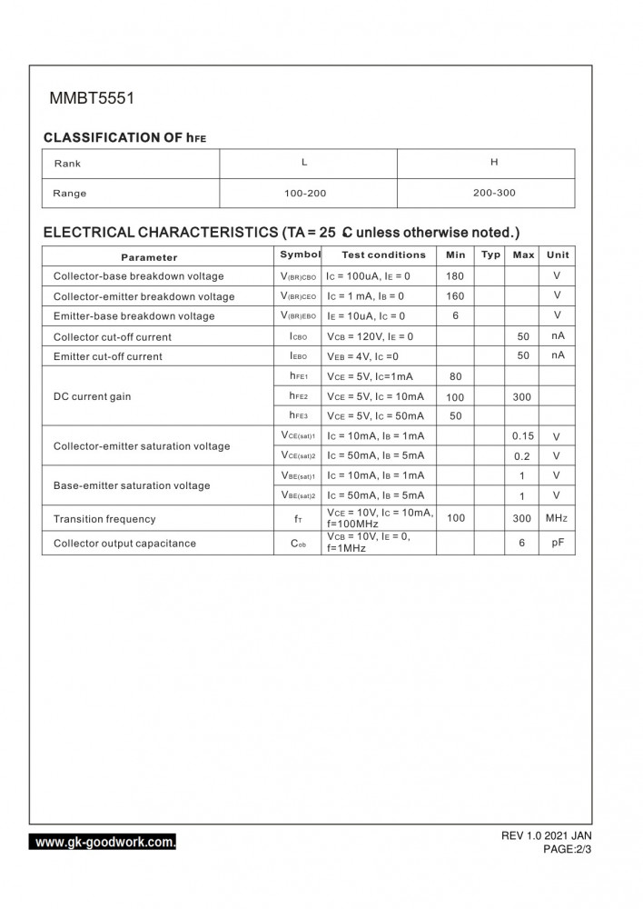 MMBT5551 datasheet page 2