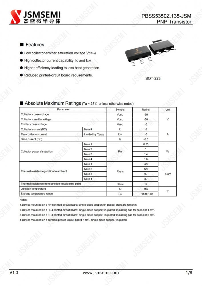 PBSS5350Z,135-JSM datasheet page 1