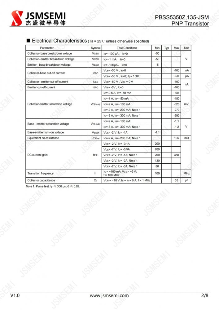 PBSS5350Z,135-JSM datasheet page 2