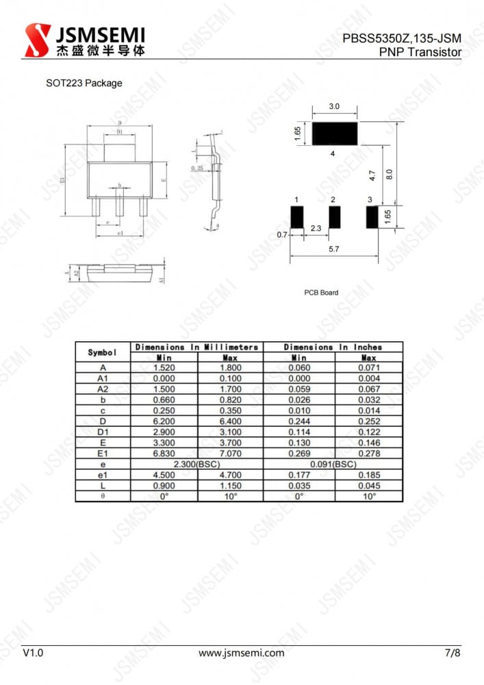 PBSS5350Z,135-JSM datasheet page 7