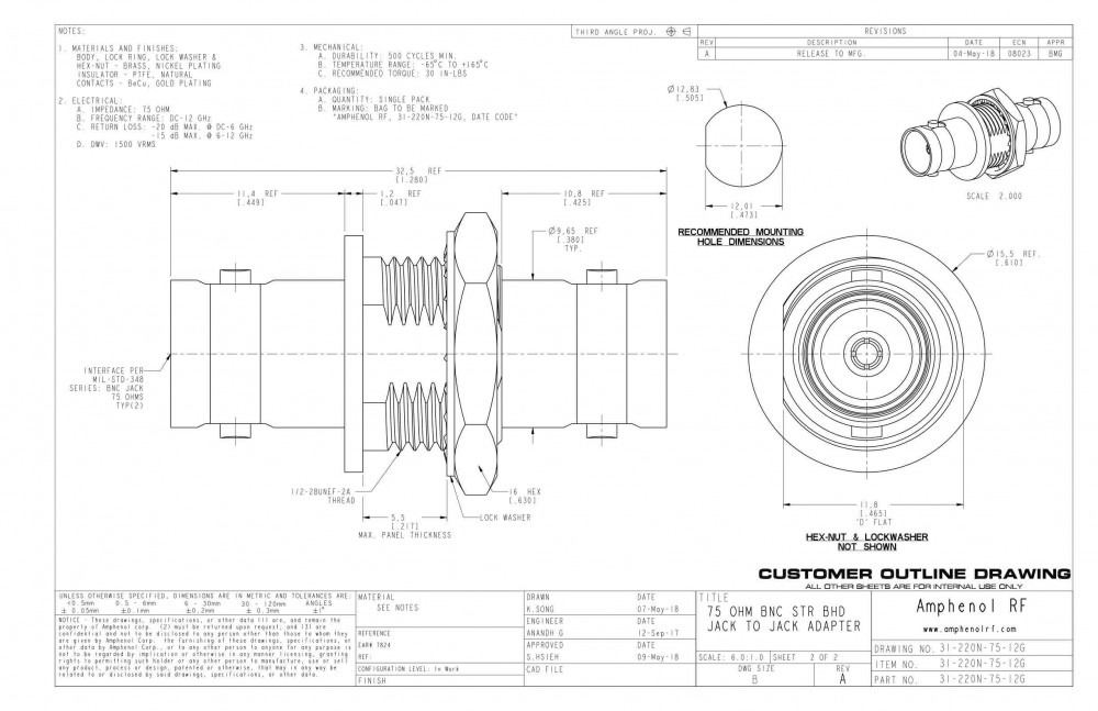 Amphenol 031-220N-75-12G customer outline drawing