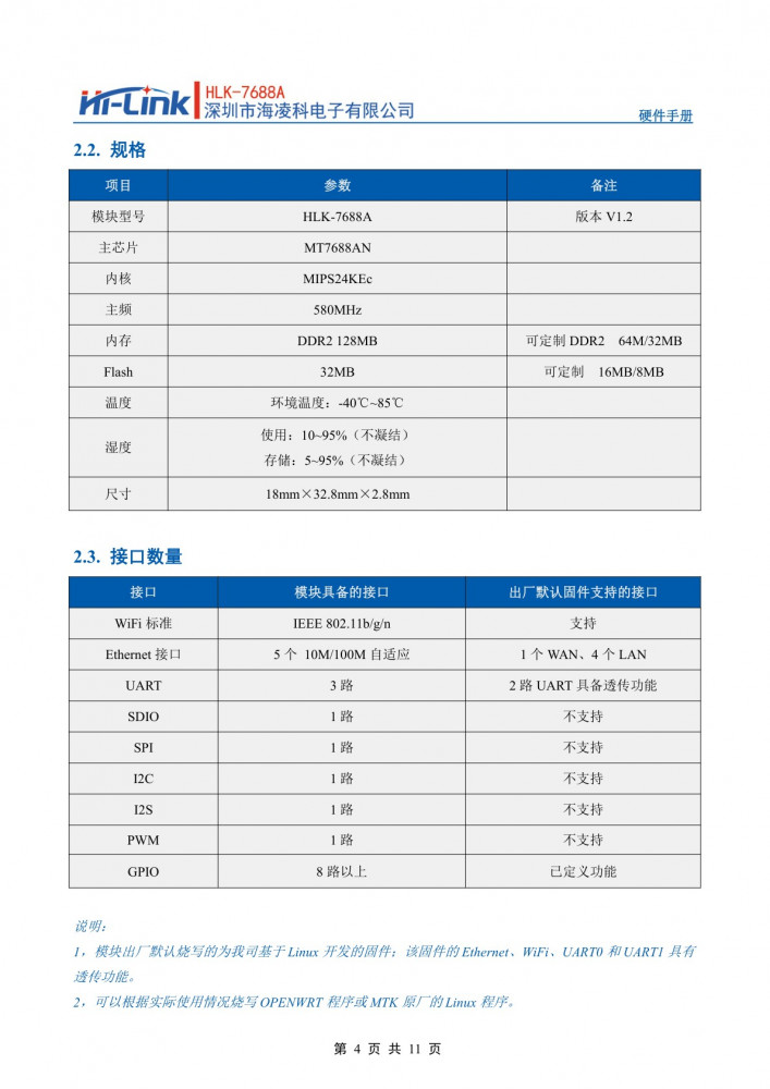HLK-7688A hardware manual page 6
