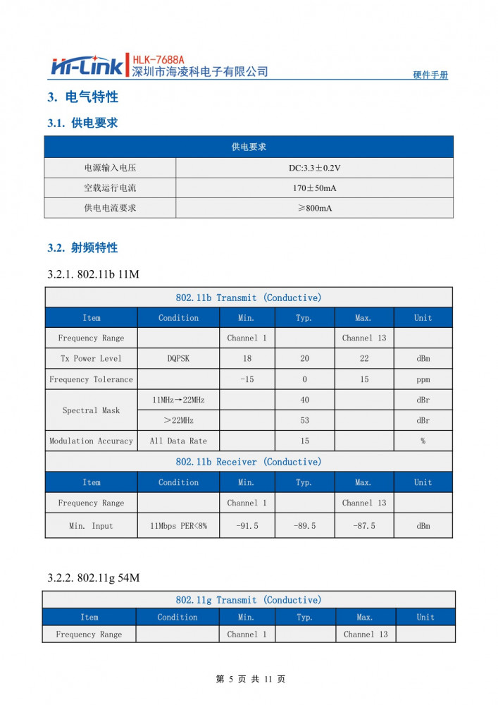 HLK-7688A hardware manual page 7