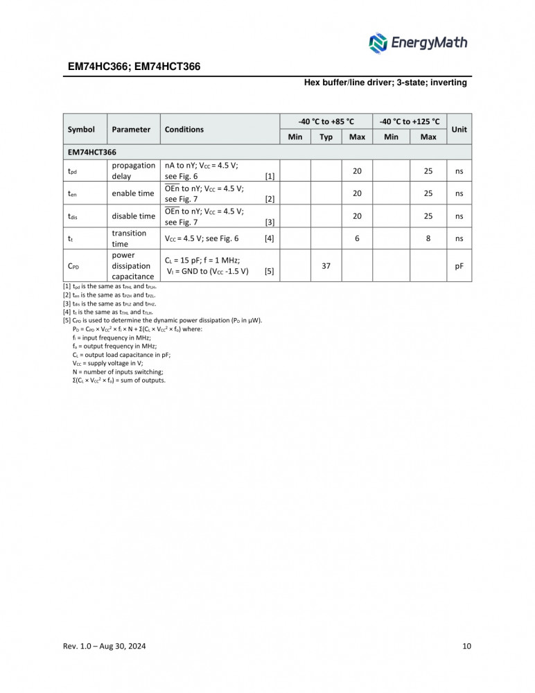 EM74HCT366PW datasheet page 10