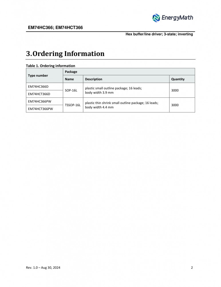 EM74HCT366PW datasheet page 2