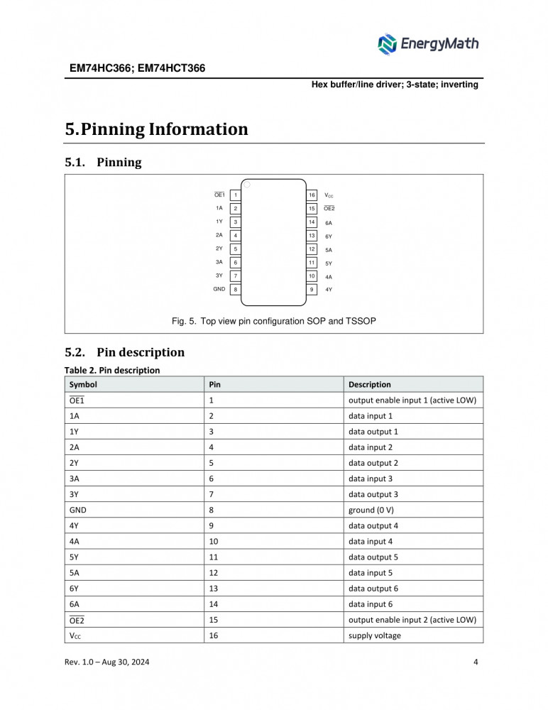 EM74HCT366PW datasheet page 4