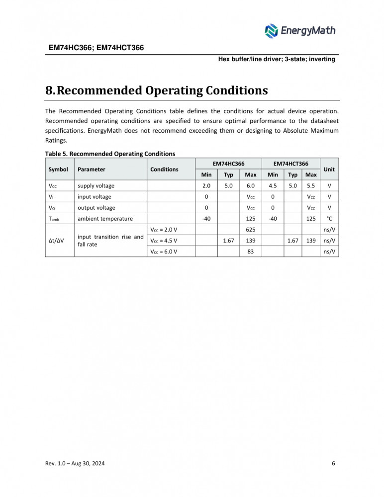 EM74HCT366PW datasheet page 6