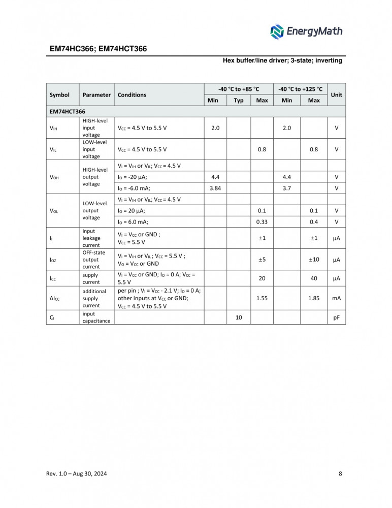 EM74HCT366PW datasheet page 8
