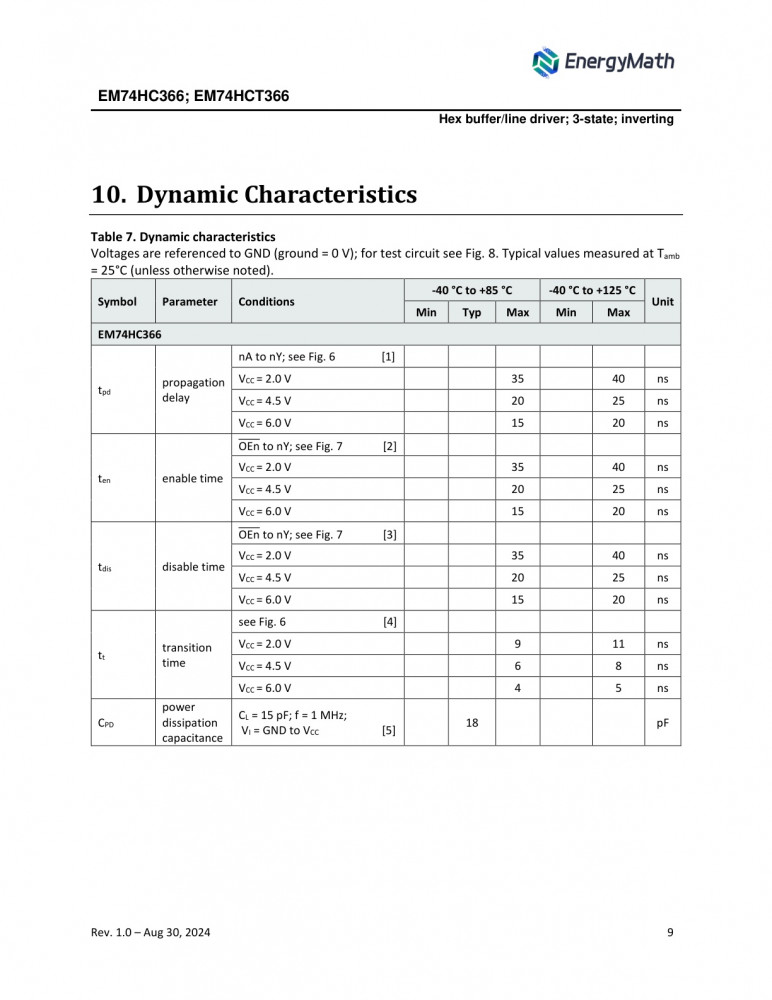 EM74HCT366PW datasheet page 9
