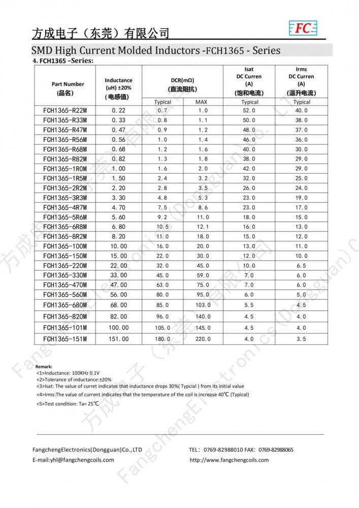 FCH1365 series datasheet page 2