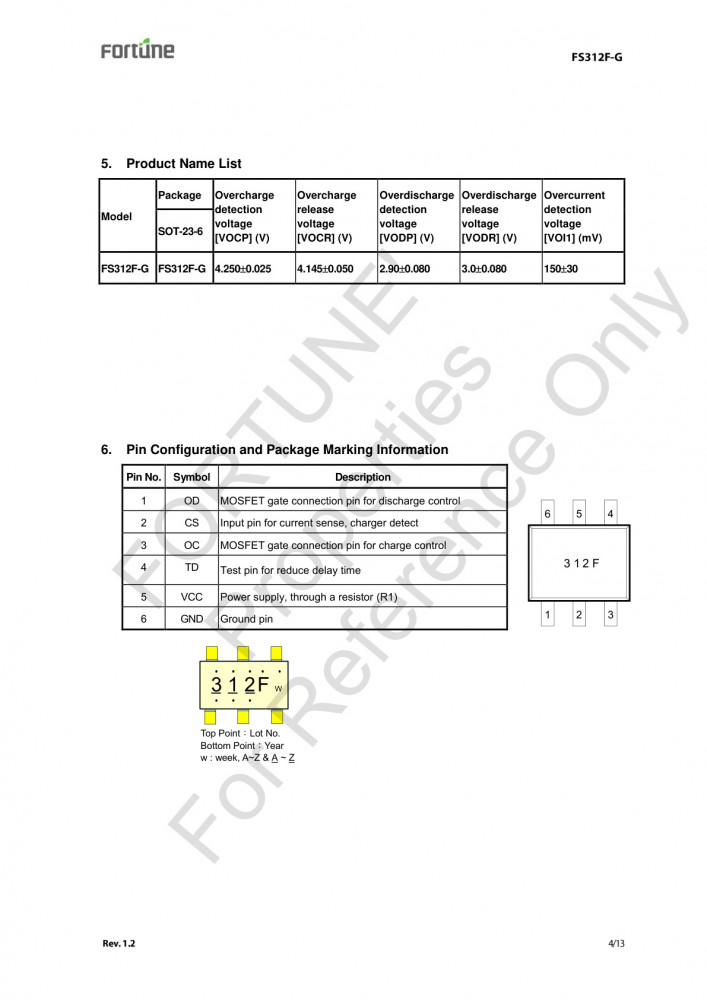 FS312F-G datasheet page 4