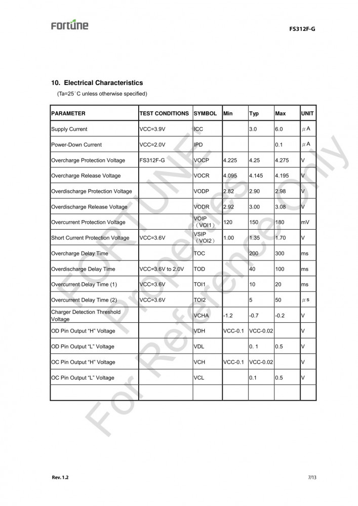 FS312F-G datasheet page 7
