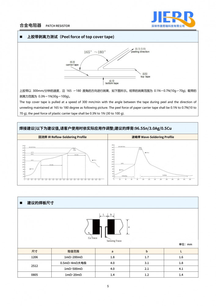 JER2512F3R002 datasheet page 5