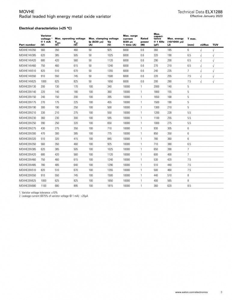 EATON MOVHE datasheet page 3
